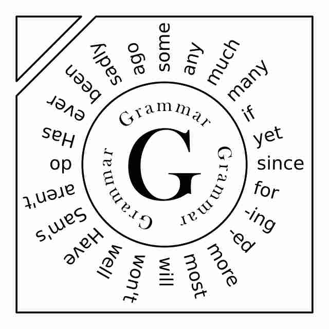 Cara Mendapatkan Skor TOEFL 550 yang Efektif, Ini Tipsnya! - Edumaster ...
